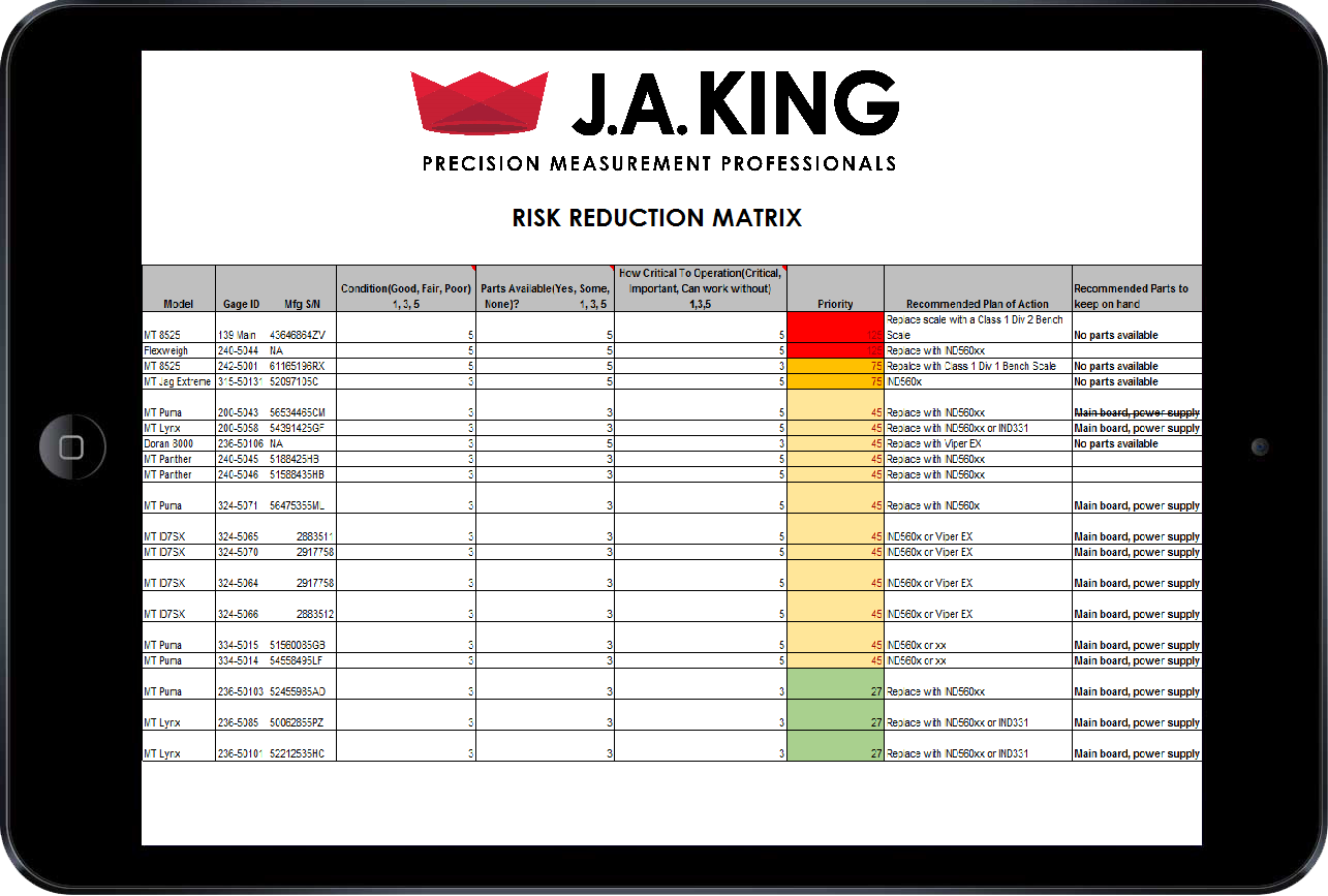 J.A. King Company Newsletter - February 2017 - CrossCo
