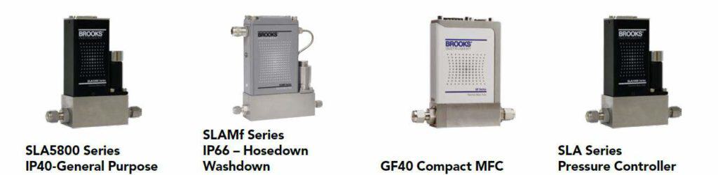 RS485 Comms For Brooks Instrument Mass Flow Controllers