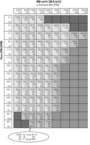 Starting Torque Vs Running Torque - CrossCo