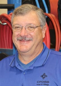 Cross Hose And Fittings Asheville | A Parker Hose Store