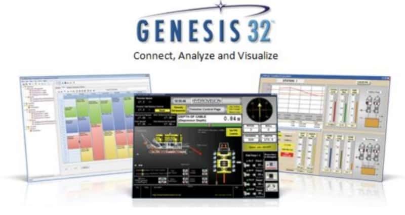 Upgrade From Iconics Genesis32 To Genesis64 - CrossCo