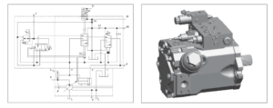 Load Sensing Methods For Mobile Hydraulic Systems | Cross Co