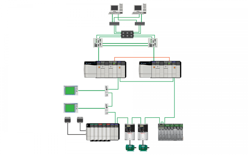 Communicating Between Rockwell Controllers Part III: Redundancy - CrossCo