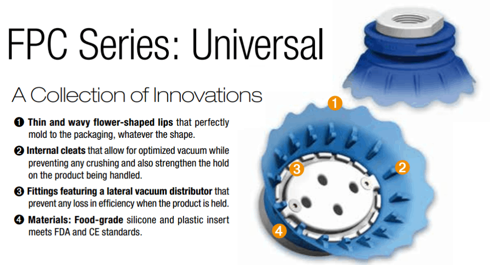 Coval FPC Series Vacuum Cup - CrossCo