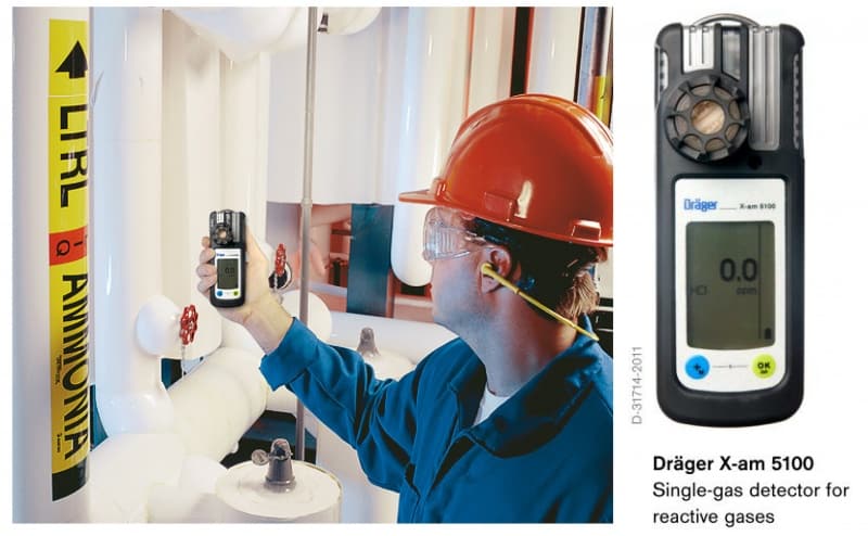 Single-Gas Detector For HF, HCl, H202 Or Hydrazine - CrossCo