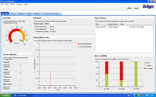 Product Spotlight: Dräger X-dock - CrossCo