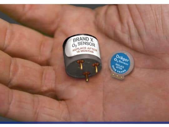 Save Thousands With 5 Year Warrantied Draeger Sensor - CrossCo