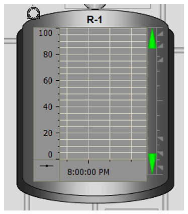 Best Practices In Control System HMI Graphic Development - CrossCo