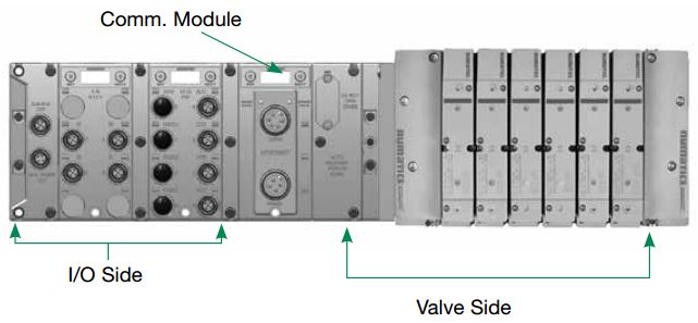 Upgrade Pneumatic Valve Manifolds To A Fieldbus System