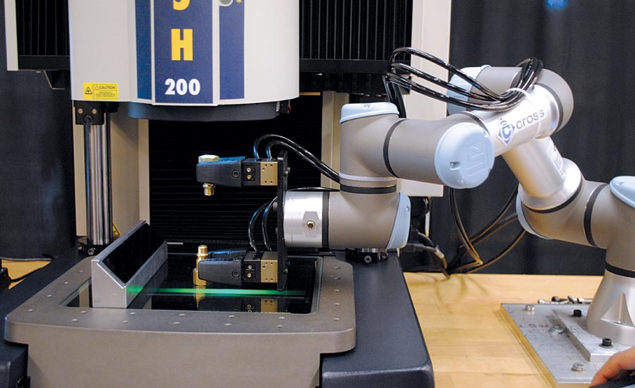 Can You Save By Automating Your Quality Processes?