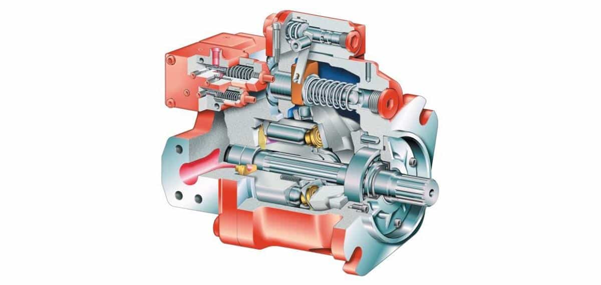 Variable Displacement Axial Piston Pump Variable Displacement Axial Piston Pump