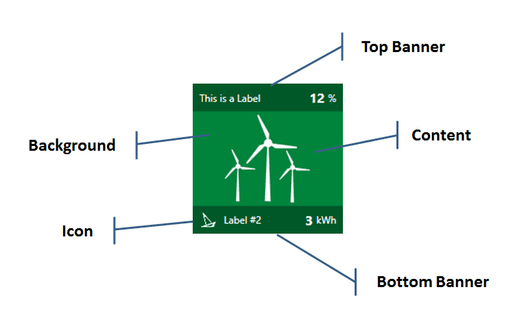 Microsoft Tiles: Design Element Ahead Of Their Time - CrossCo