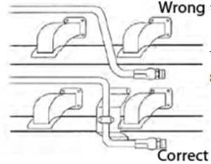 Proper Hydraulic Hose Routing - CrossCo