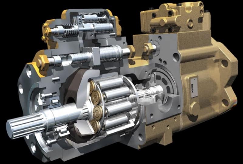 The Basics Of Variable Displacement Pump Controls CrossCo