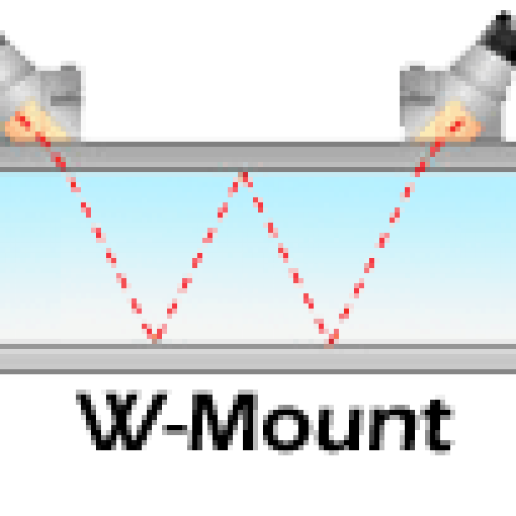 Understanding How Ultrasonic Flow Meters Work - CrossCo