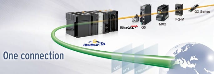EtherCAT Simplifies The Machine Network - CrossCo