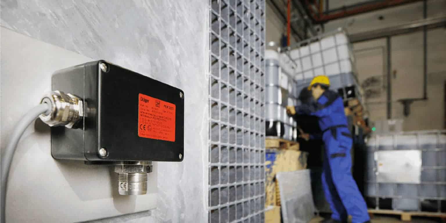 Portable Gas Detection And Gas Detector Devices