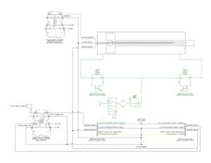 Pneumatic Proportional Control & Actuator Position Feedback