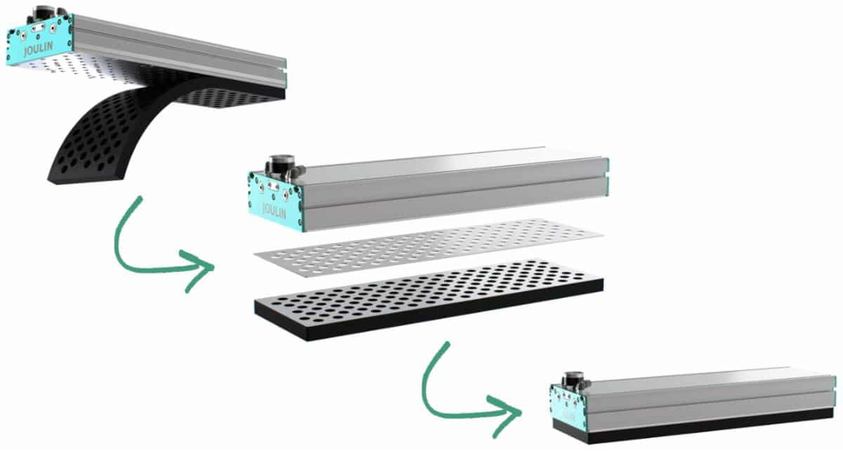 Joulin EasyFoam Magnetic Foam Gripper System | Cross Company