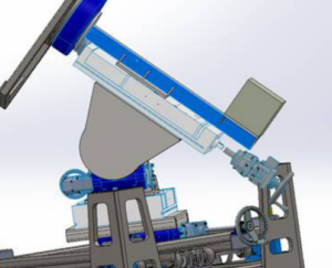 Automated Position Control Systems | Cross Company