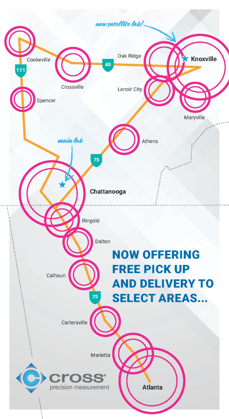 Calibration Laboratory Chattanooga, Tennessee | CrossCo