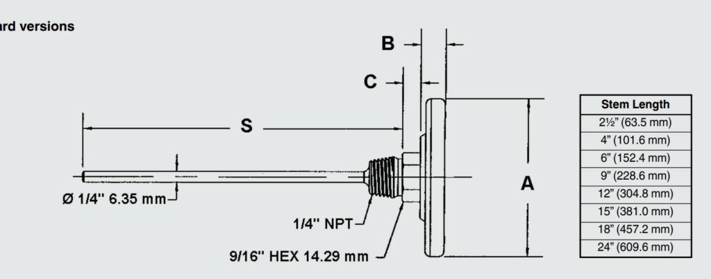 RTD (Resistance Temperature Detector) - Definition & Examples - CrossCo