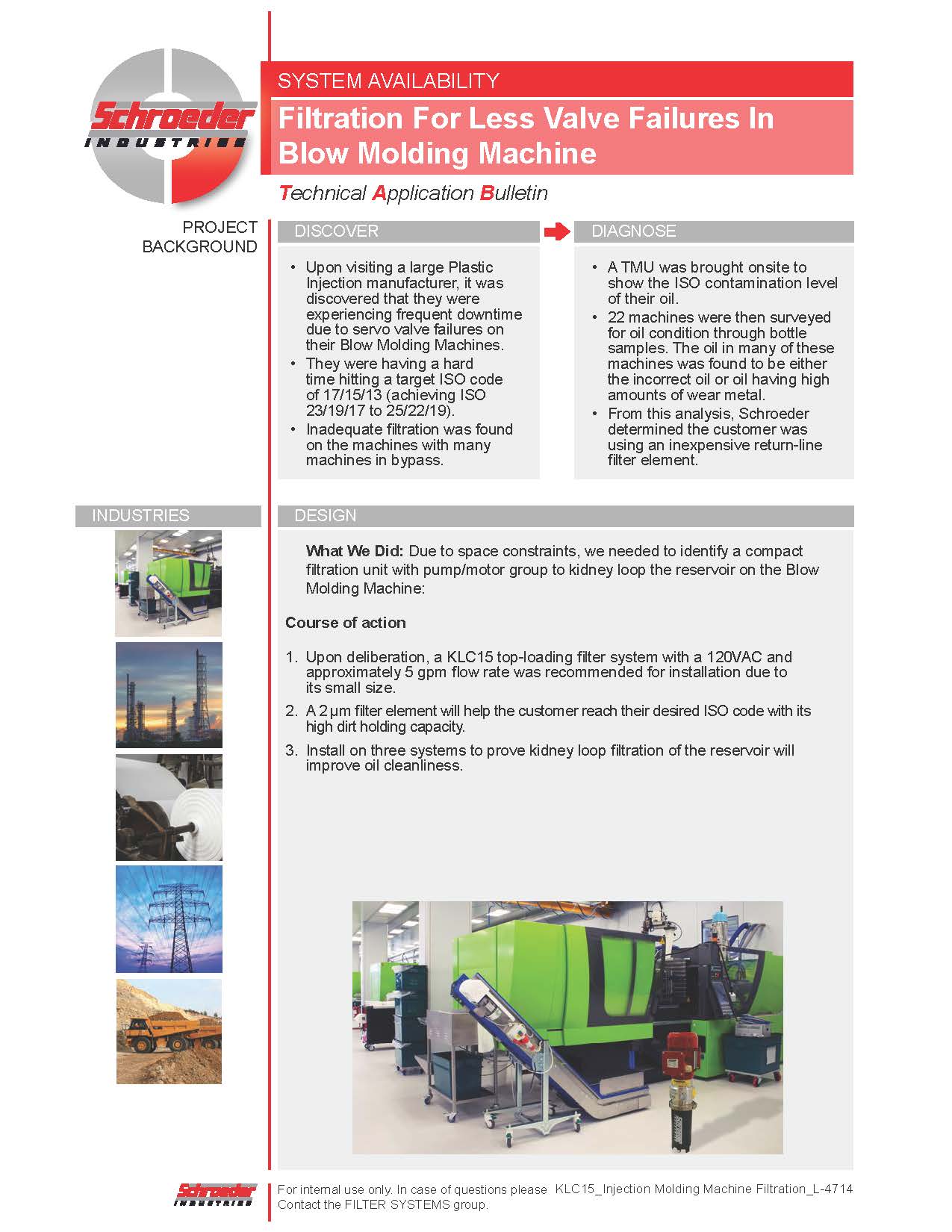 Schroeder Industries Application - Injection Molding Machine Filtration - CrossCo