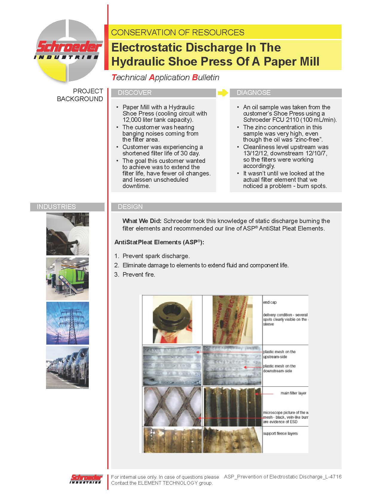 Schroeder Industries Application - Electrostatic Discharge In Hydraulic ...