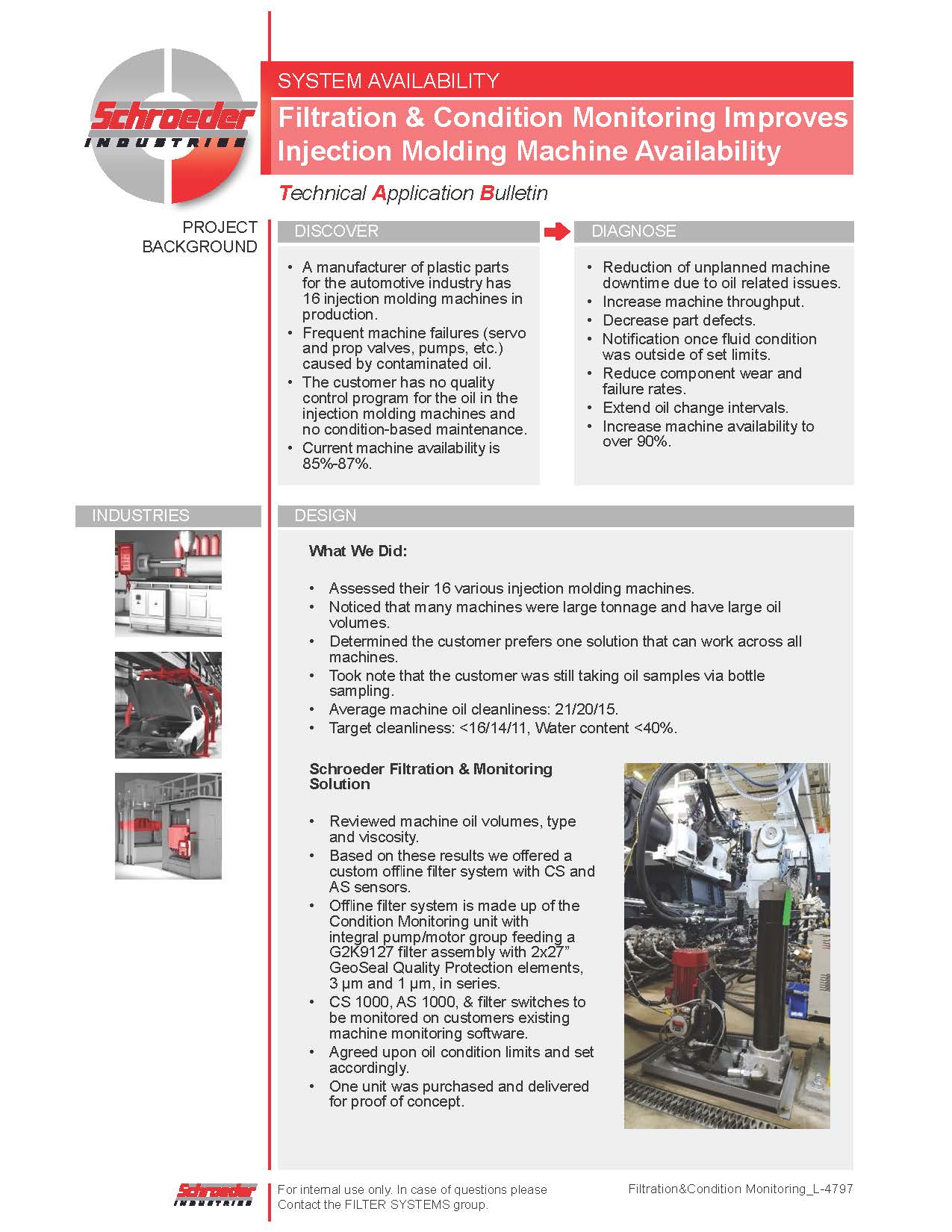 Schroeder Industries Application - Filtration And Condition Monitoring ...