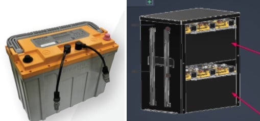 Cross Company EPTO - Electic Power Takeoff Unit | CrossCo