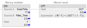 Signal Smoothing: Filters & Moving Averages Explained
