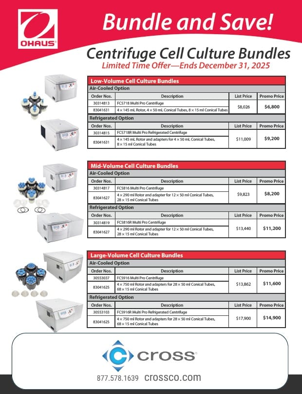 Cross Precision Measurement | Calibration & Inspection